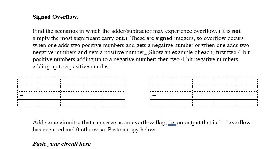 Solved Signed Overflow. Find the scenarios in which the | Chegg.com