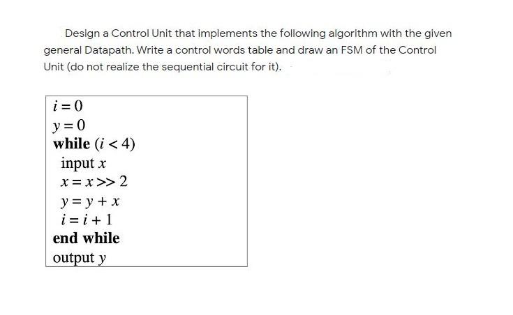 Design a Control Unit that implements the following | Chegg.com