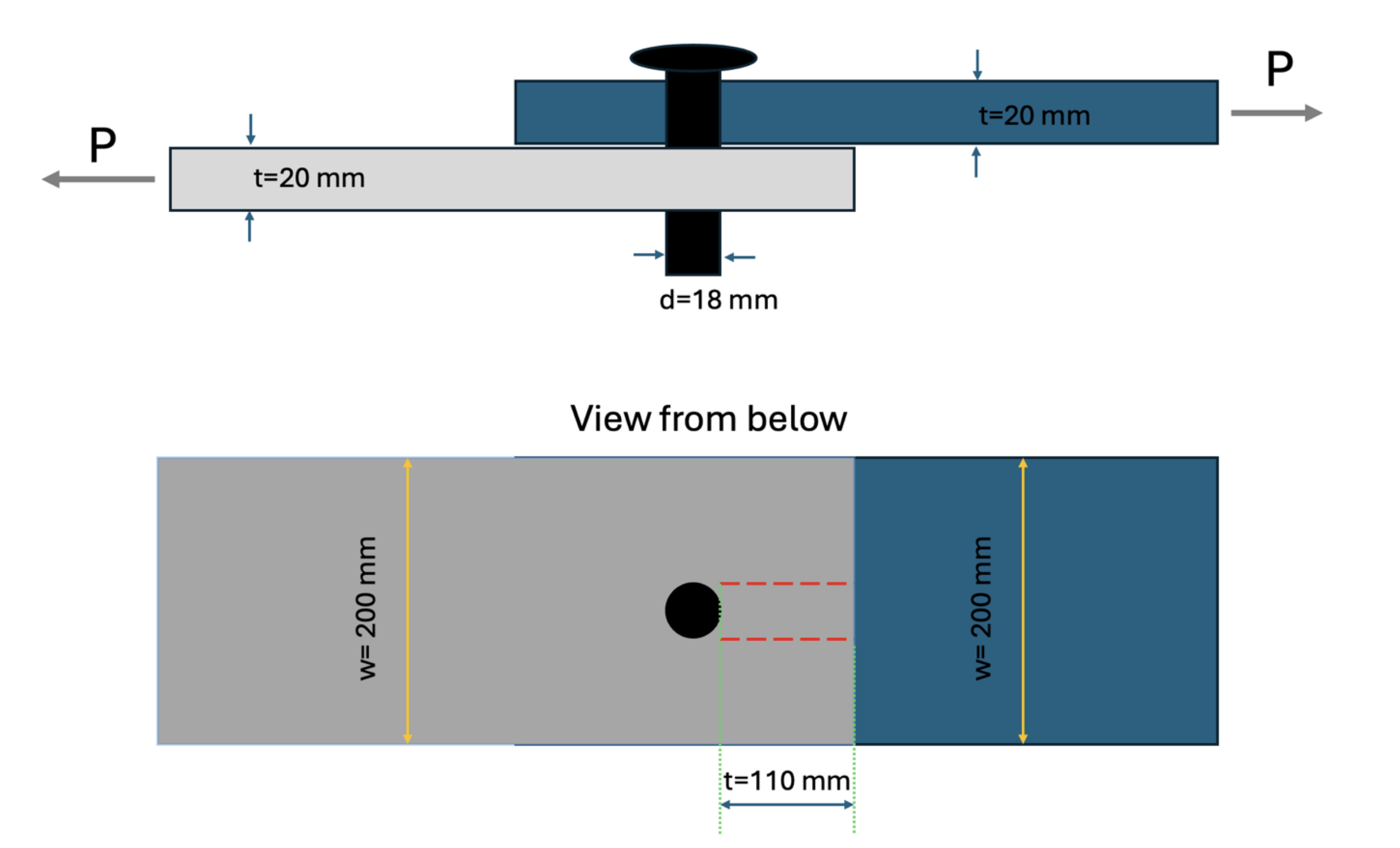 Solved Find the maximum force P that can be taken by this | Chegg.com
