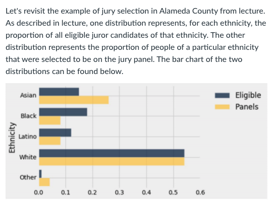 Solved Let's revisit the example of jury selection in | Chegg.com