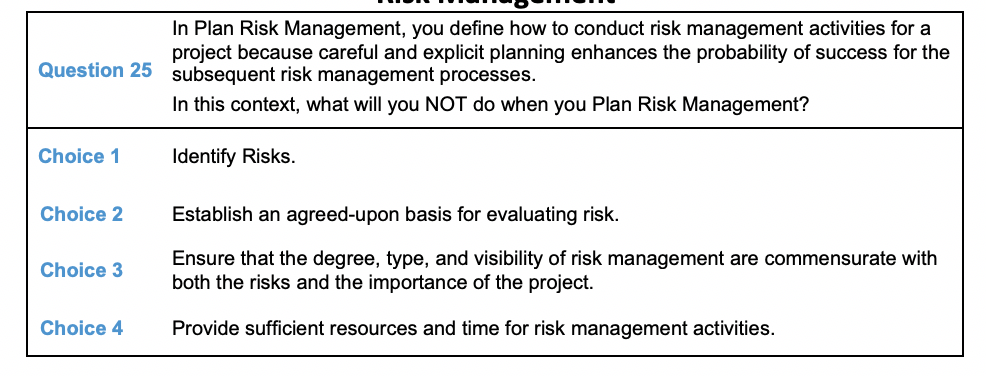 Solved In your project, as part of Manage Communications | Chegg.com