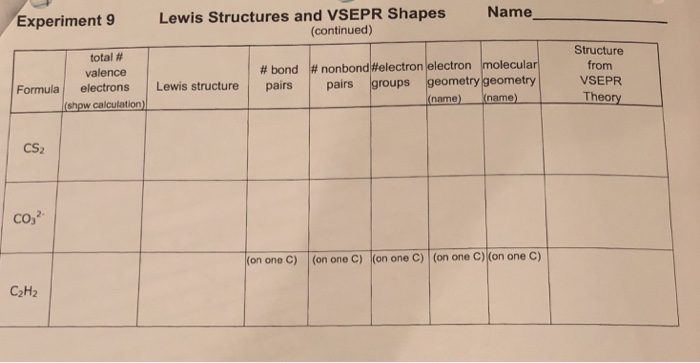 Solved Experiment 9 Lewis Structures and VSEPR Shapes Name | Chegg.com