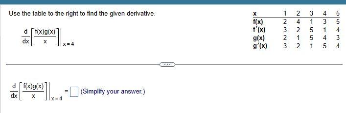 Solved Use the table to the right to find the given | Chegg.com
