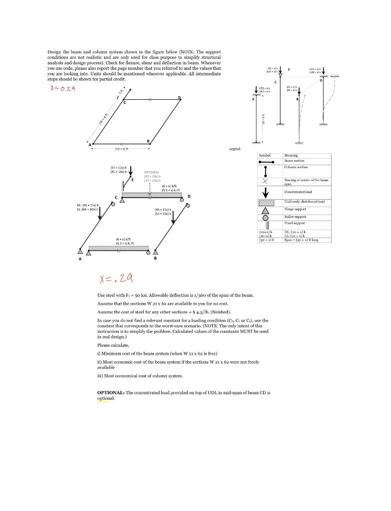 Solved x=.29 Use steel with Fy=50ksi. Allowable deflection | Chegg.com