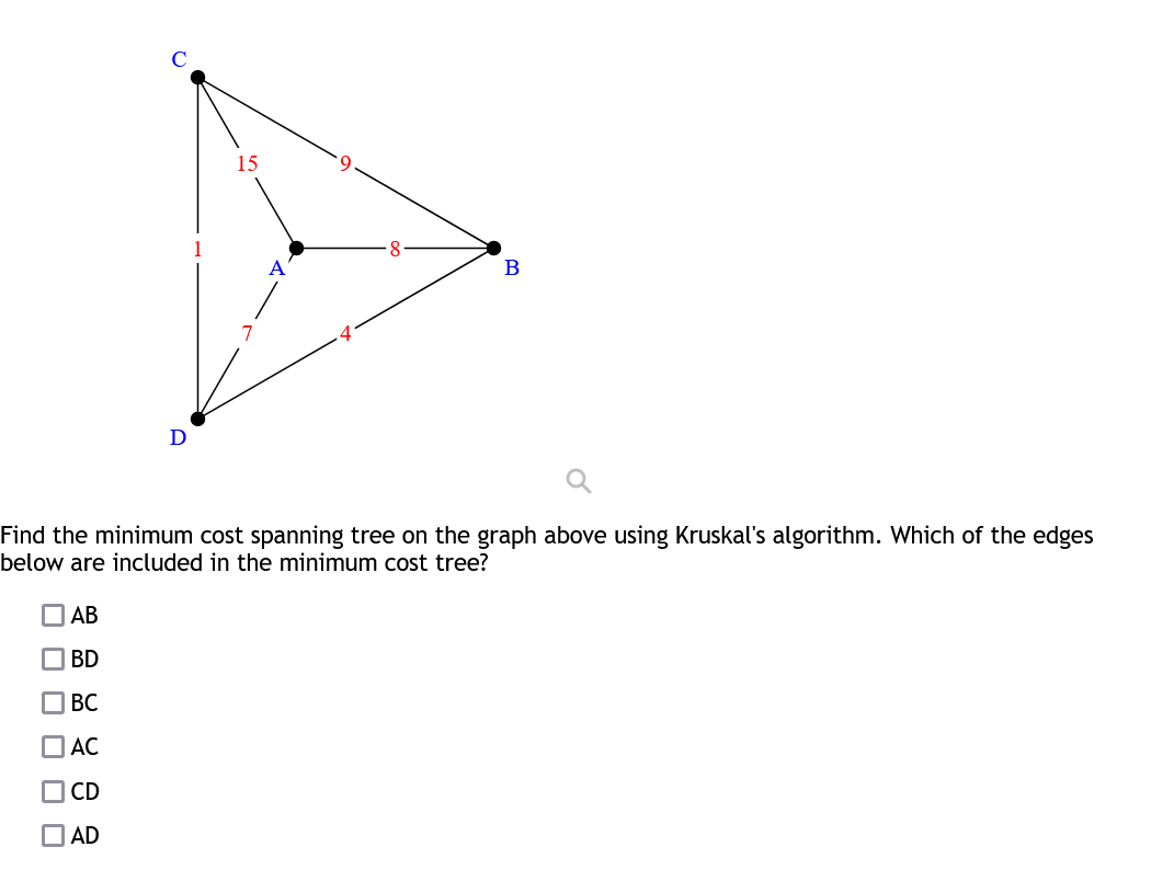 Solved Find The Minimum Cost Spanning Tree On The Graph 4847