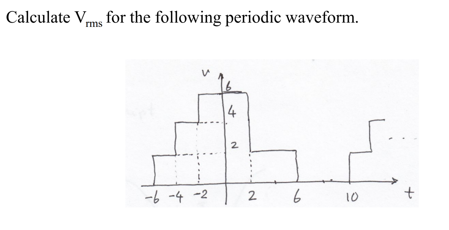Solved Calculate Vrms for the following periodic waveform. 4 | Chegg.com