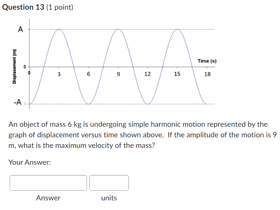 Solved Question 13 (1 point) An object of mass 6 kg is | Chegg.com