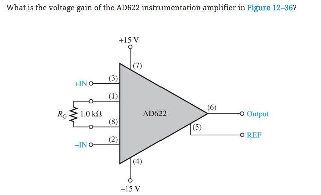 Solved What is the voltage gain of the AD622 instrumentation | Chegg.com