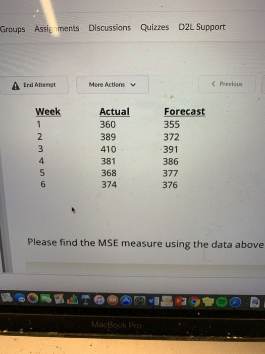 Solved BOO s Assignments Discussions Quizzes D2L Support K | Chegg.com