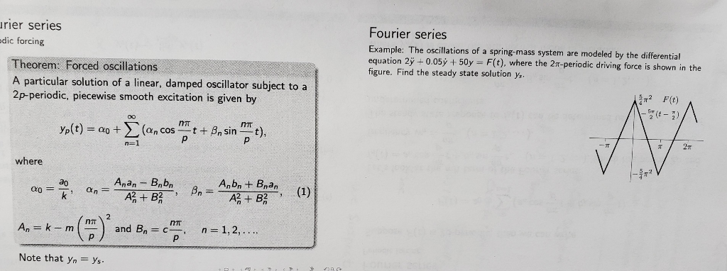urier series odic forcing Fourier series Example: The | Chegg.com