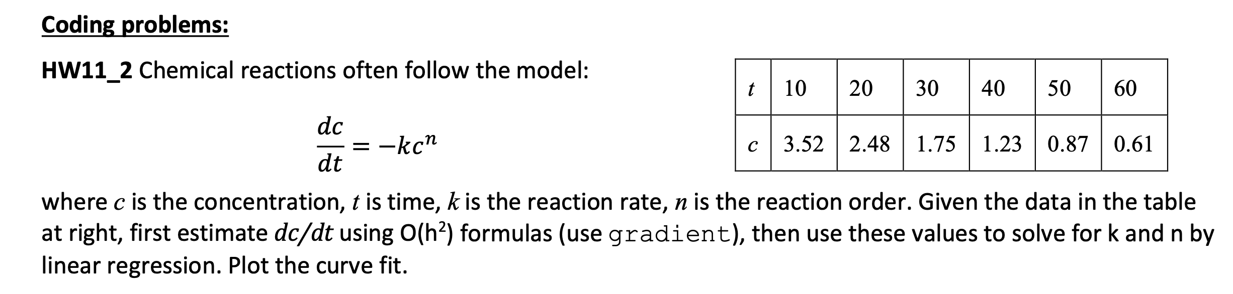 Solved Coding problems: HW11_2 Chemical reactions often | Chegg.com