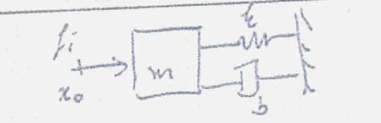 Solved Obtain the motion differentail equation , fi is the | Chegg.com