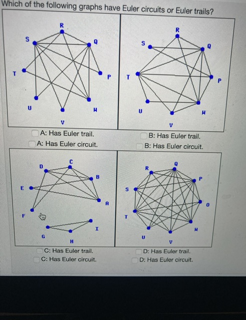 Solved Which of the following graphs have Euler circuits or | Chegg.com
