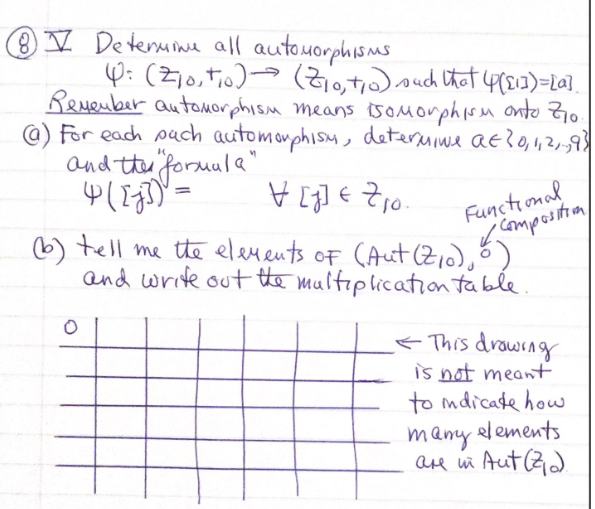 Solved Determine all automorphisms Q: (210to) -> (Zintis | Chegg.com