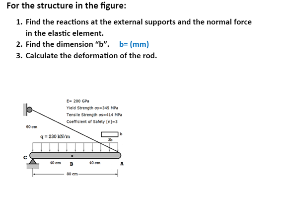 Solved For the structure in the figure: 1. Find the | Chegg.com