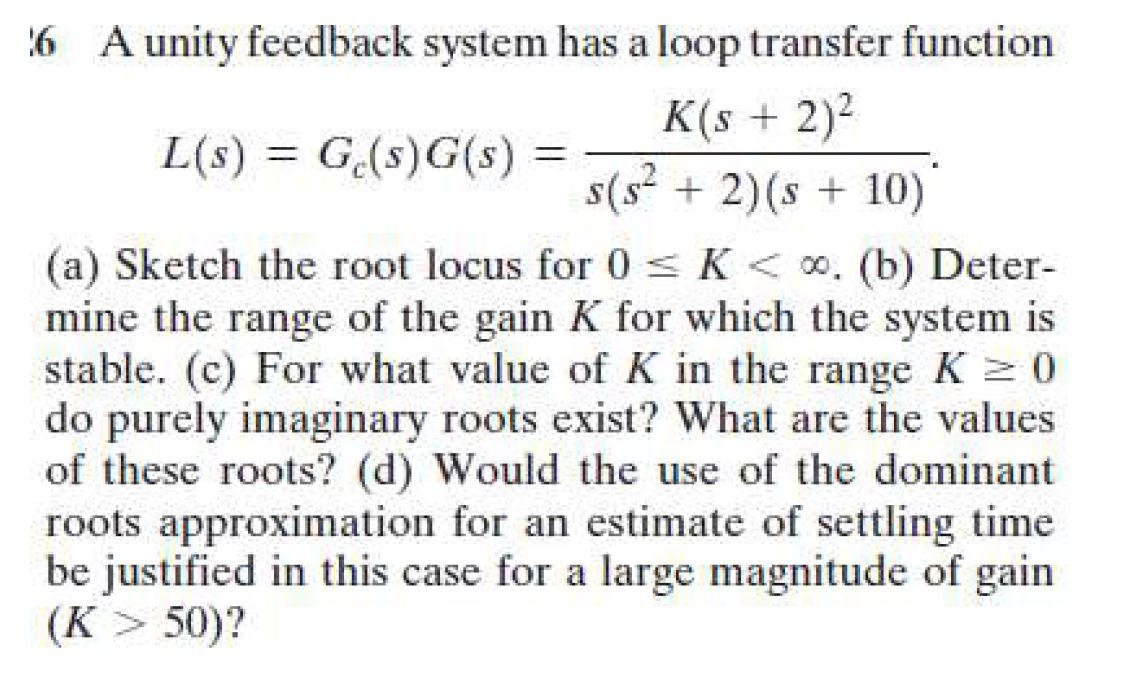 Solved = - 16 A unity feedback system has a loop transfer | Chegg.com