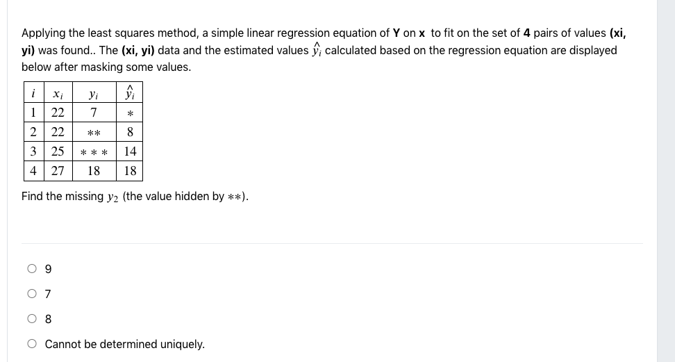 Applying the least squares method, a simple linear | Chegg.com