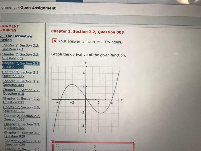 Solved Graph the derivative of the given function. | Chegg.com