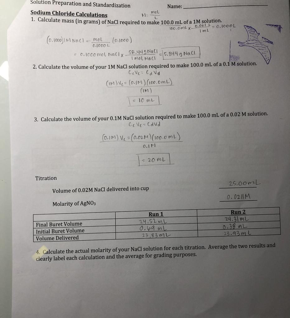 Solved mol L 100.0mL X- ImL Solution Preparation and | Chegg.com