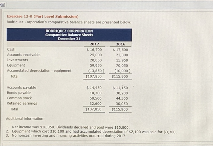 Solved Exercise 13-9 (Part Level Submission) Rodriquez | Chegg.com