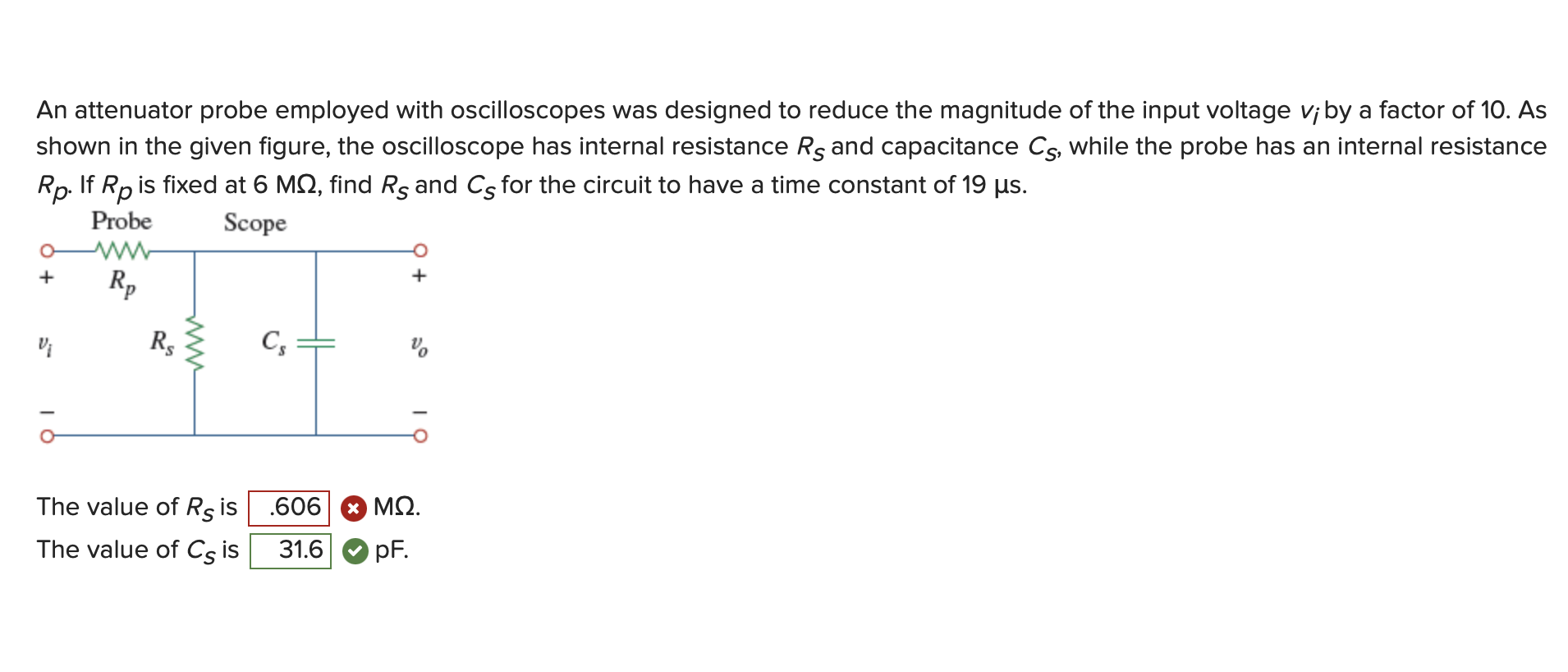 An attenuator probe employed with oscilloscopes was | Chegg.com