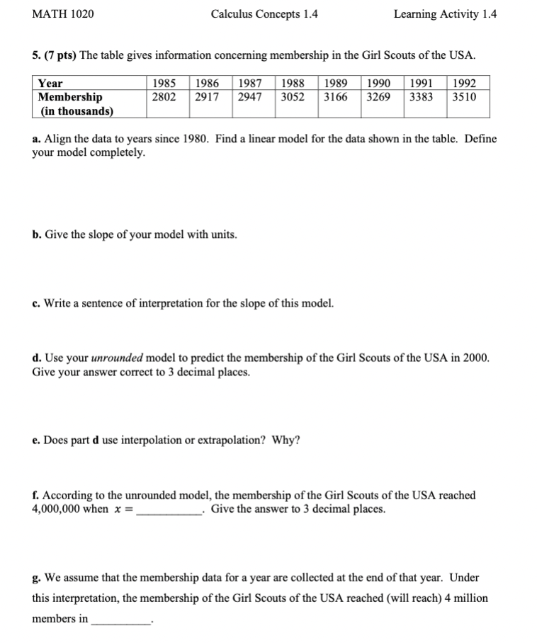 Solved MATH 1020 Calculus Concepts 1.4 Learning Activity 1.4 | Chegg.com