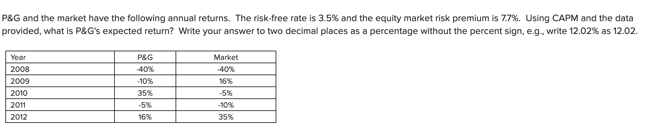 Solved D\& and the market have the following annual returns. | Chegg.com