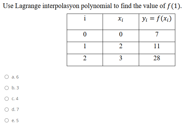 Solved Use Lagrange interpolasyon polynomial to find the | Chegg.com