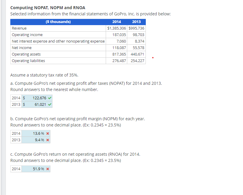 Solved Computing NOPAT, NOPM and RNOA Selected information | Chegg.com