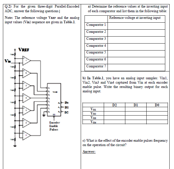 Solved \begin{tabular}{|l|l|l|} \hline Q.2) For the given | Chegg.com