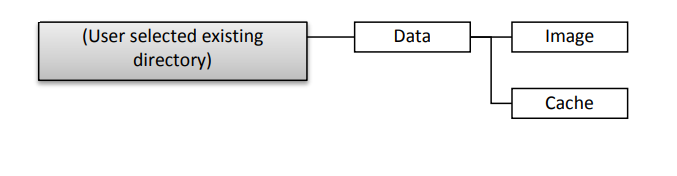 Solved UBUNTU Write a PERL script to create the | Chegg.com