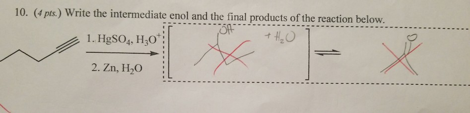 Solved Retrosynthesis relies on seeing the reactants and | Chegg.com
