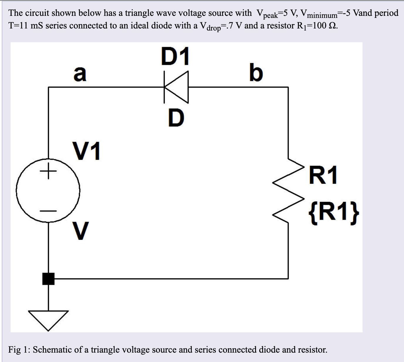 Solved The circuit shown below has a triangle wave voltage | Chegg.com