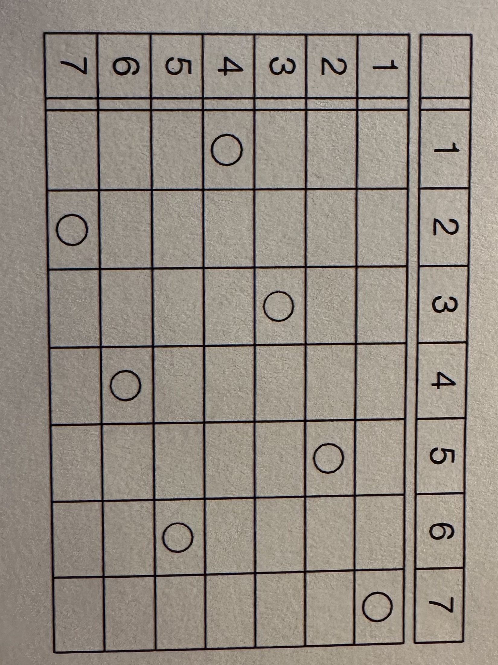 Solved Show that for the n-Queens problem, there is no need | Chegg.com