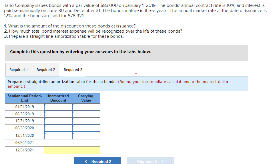 Solved Tano Company Issues Bonds With A Par Value Of 83 000 Chegg