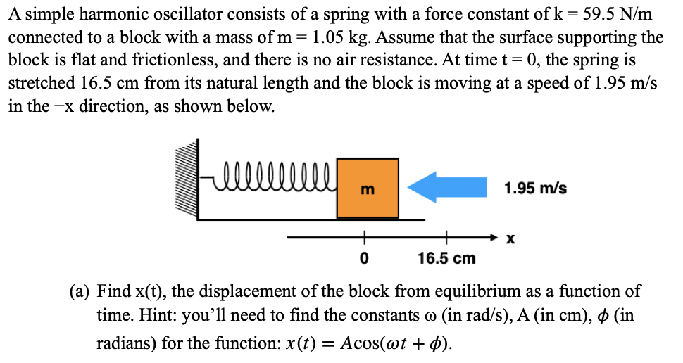 Solved A simple harmonic oscillator consists of a spring | Chegg.com