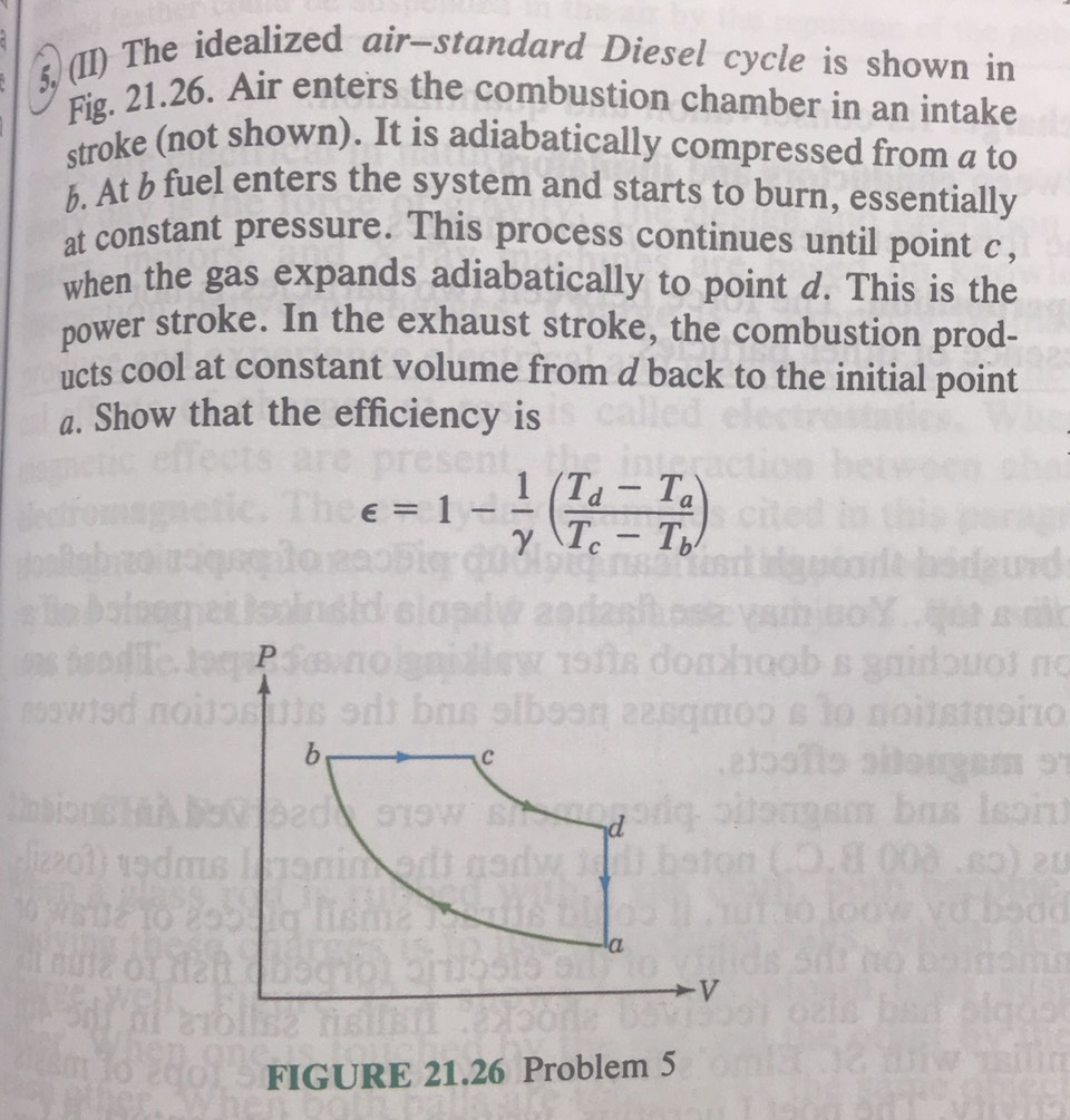 Solved The idealized air-standard Diesel cycle is shown in | Chegg.com
