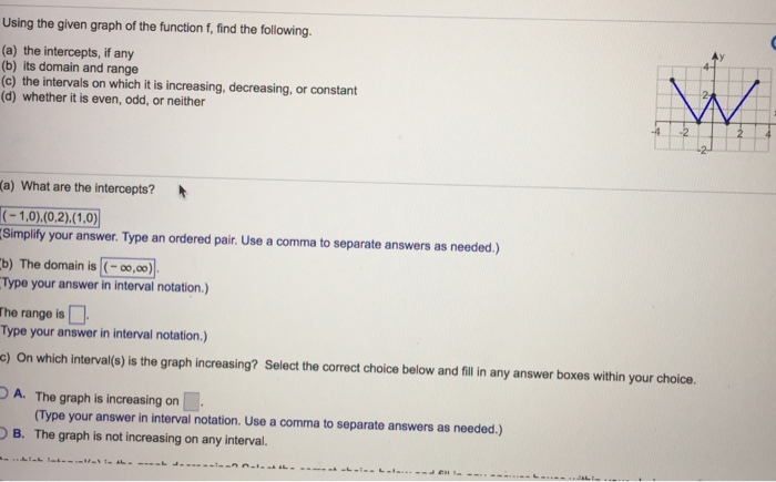 Solved Using The Given Graph Of The Function F Find The
