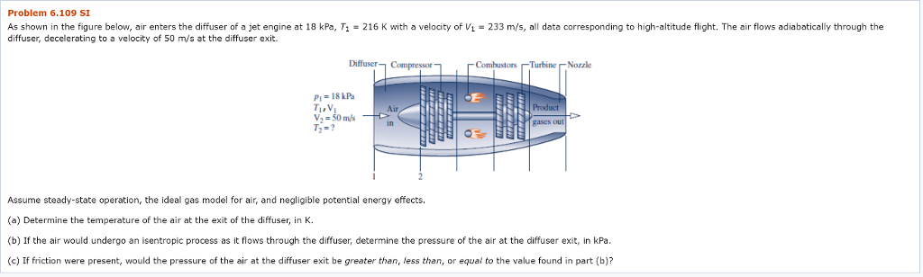 Solved Problem 6.109 SI As shown in the figure below, air | Chegg.com