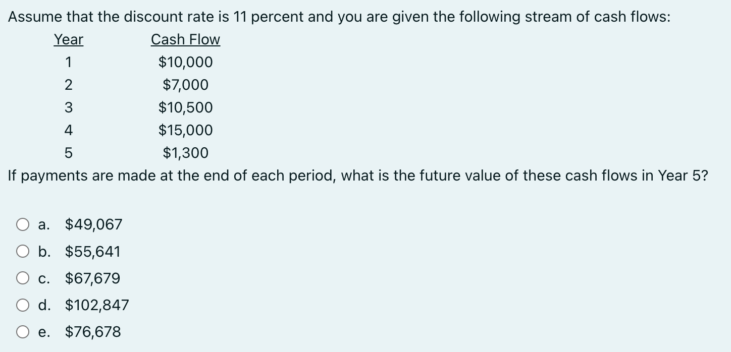 Solved If payments are made at the end of each period, what | Chegg.com