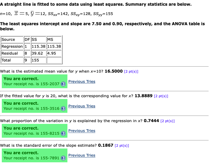 Solved A straight line is fitted to some data using least | Chegg.com