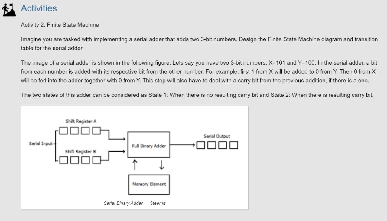 Solved Activities Activity 2: Finite State Machine Imagine | Chegg.com