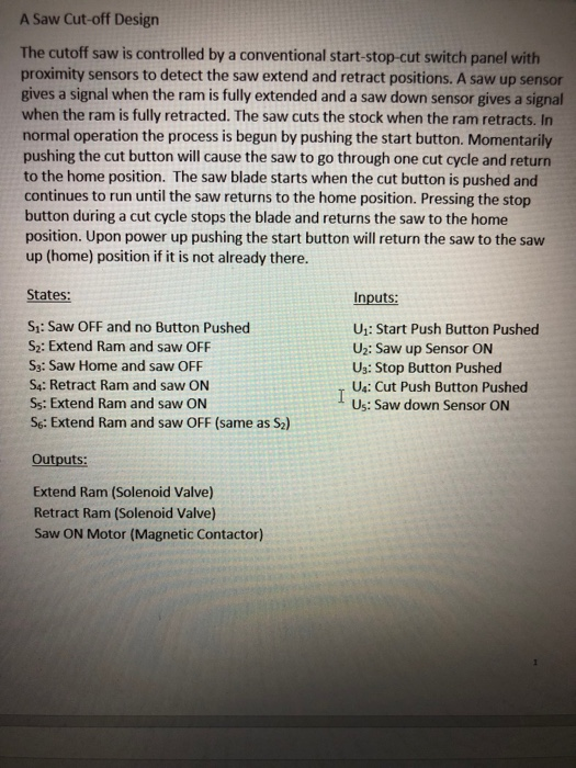 Solved A Saw Cut-off Design The cutoff saw is controlled by | Chegg.com