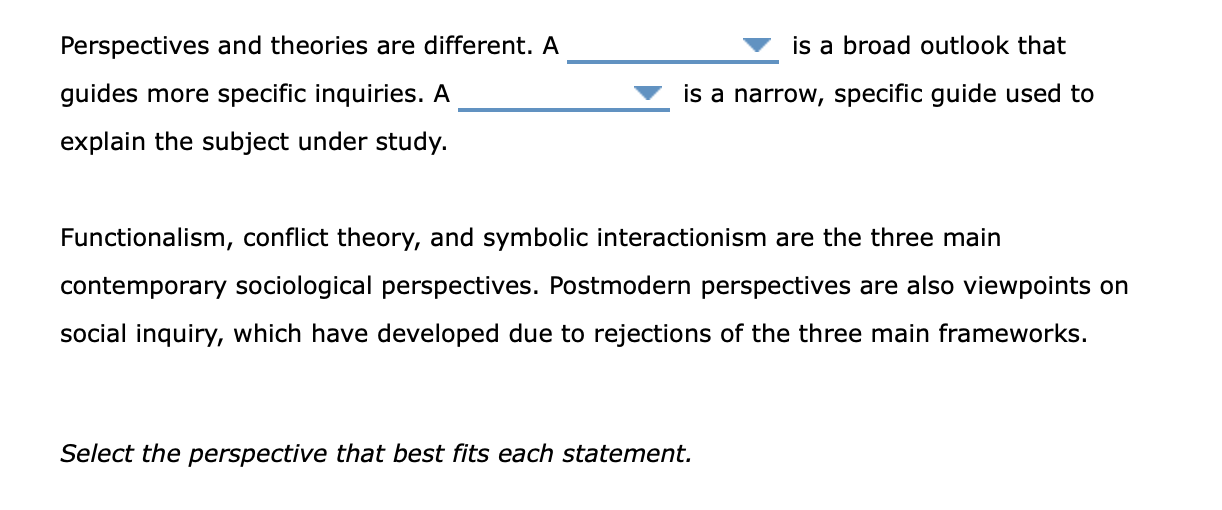 Solved Perspectives and theories are different. A is a broad | Chegg.com