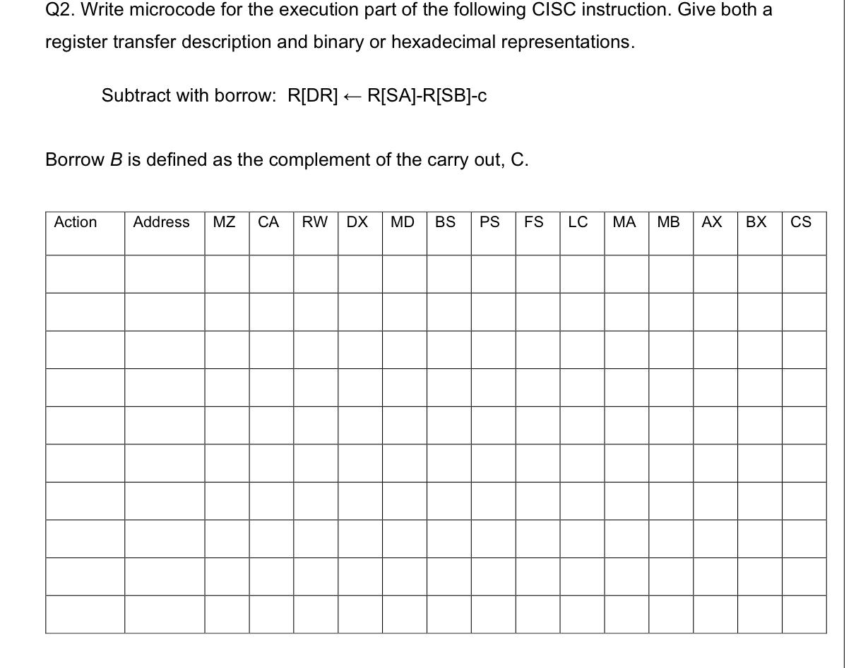 Solved Q2. Write microcode for the execution part of the | Chegg.com