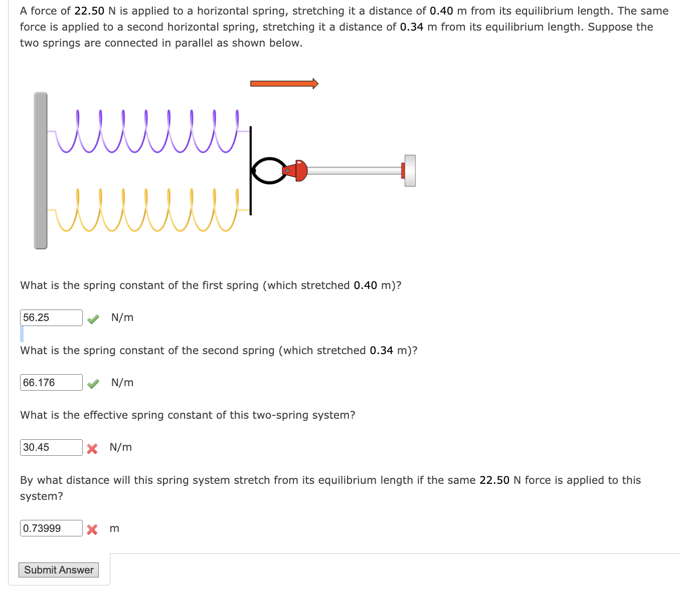 Solved A force of 22.50 N is applied to a horizontal spring, | Chegg.com