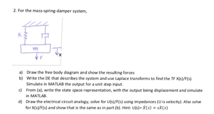 Solved For the mass-spring-damper system, Draw the free body | Chegg.com