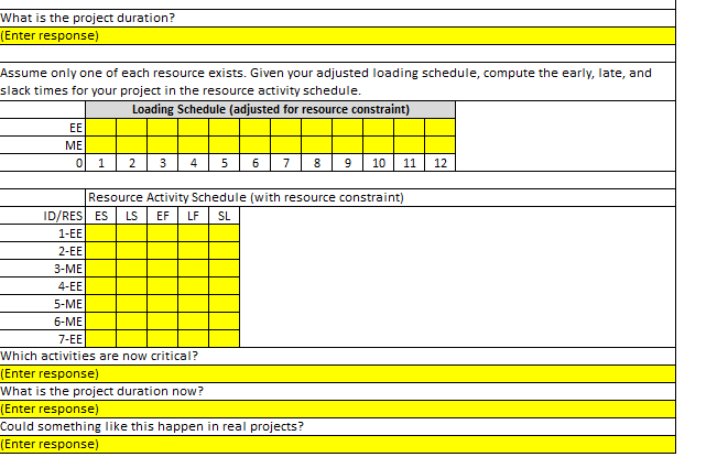 Solved PMT472 3.2 ASSIGNMENT: WEEK 3 EXERCISES CH. 8 | Chegg.com