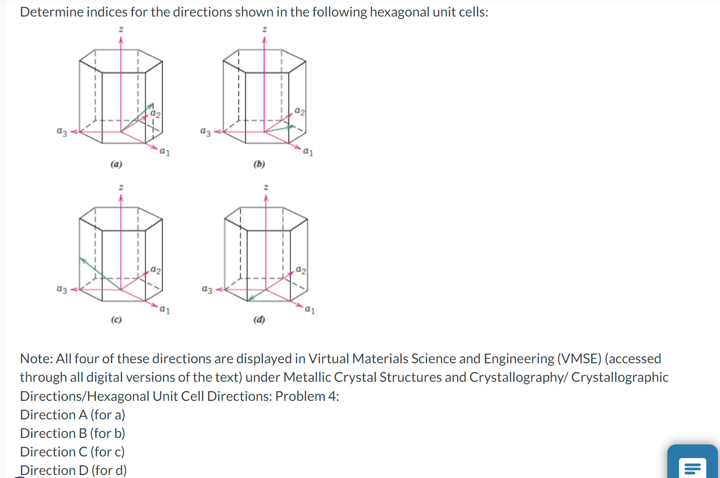 Solved Determine indices for the directions shown in the | Chegg.com