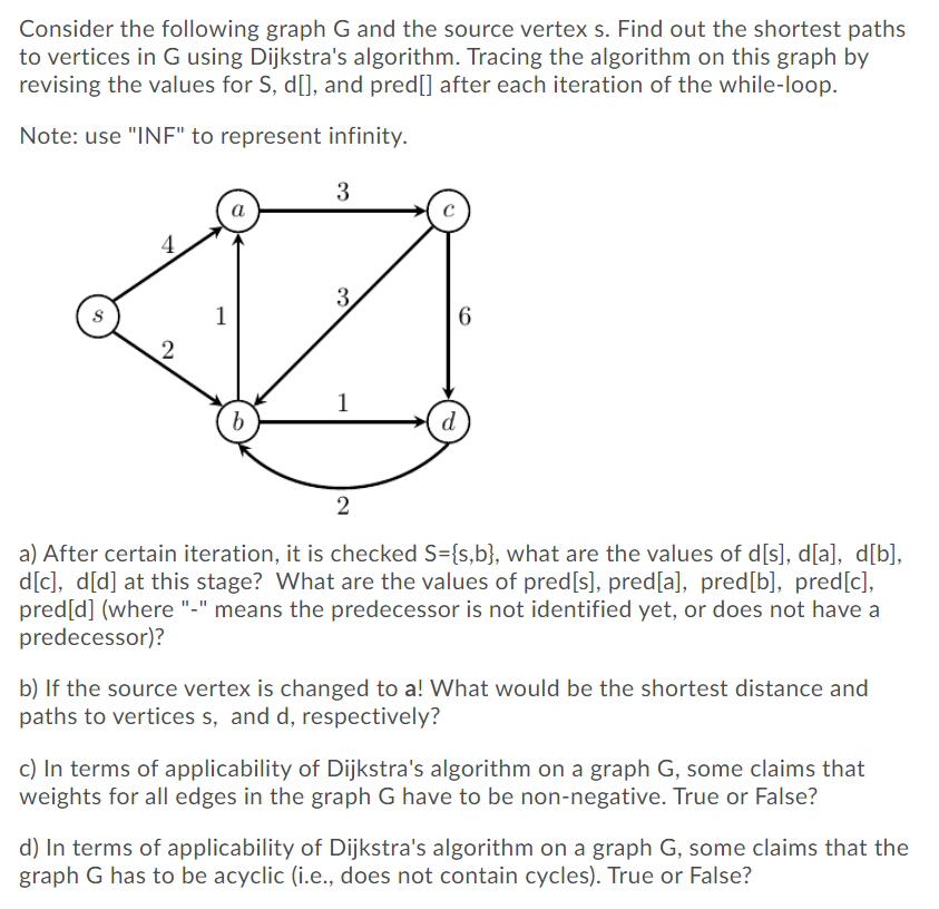 Solved Consider the following graph G and the source vertex | Chegg.com